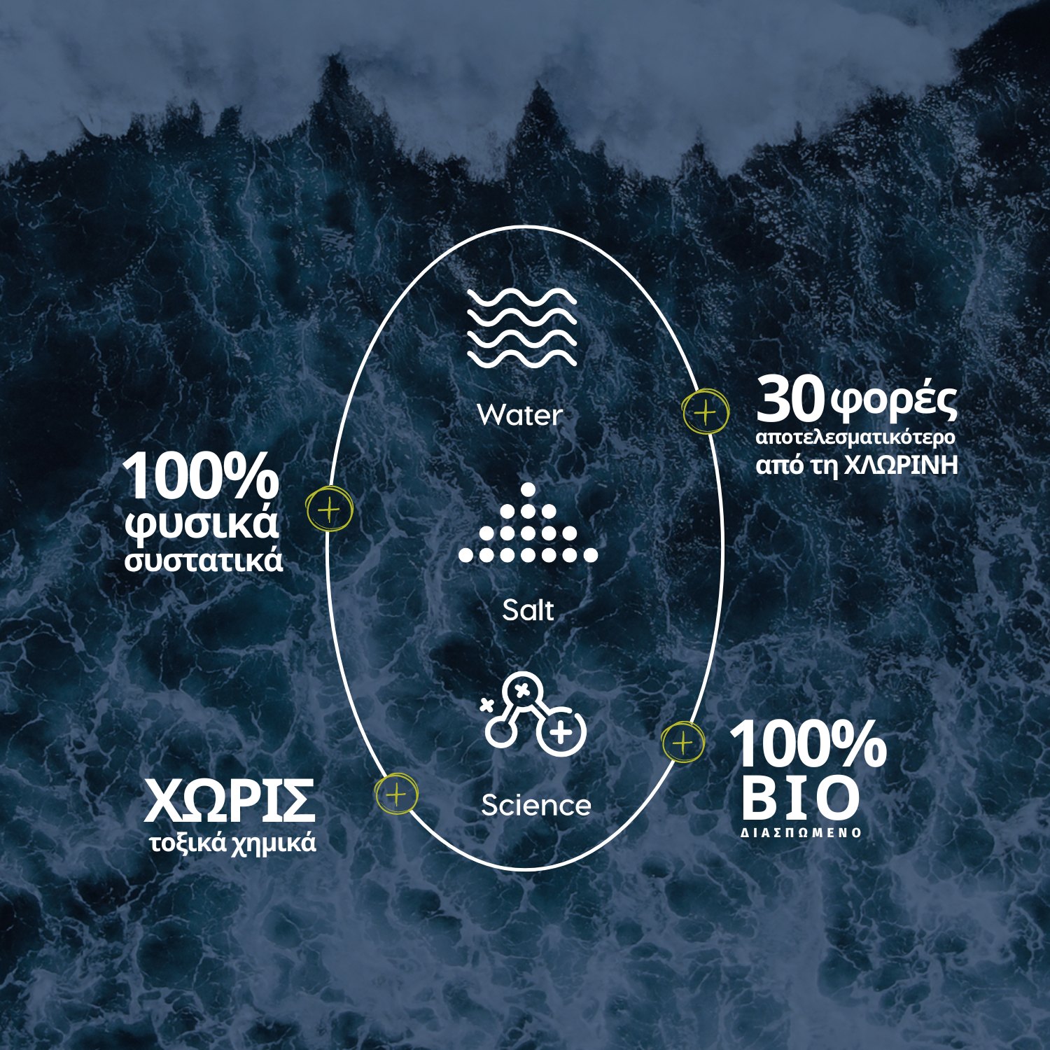 DEW TOY & SURFACE CLEANER 500ml - Paidologio Shop